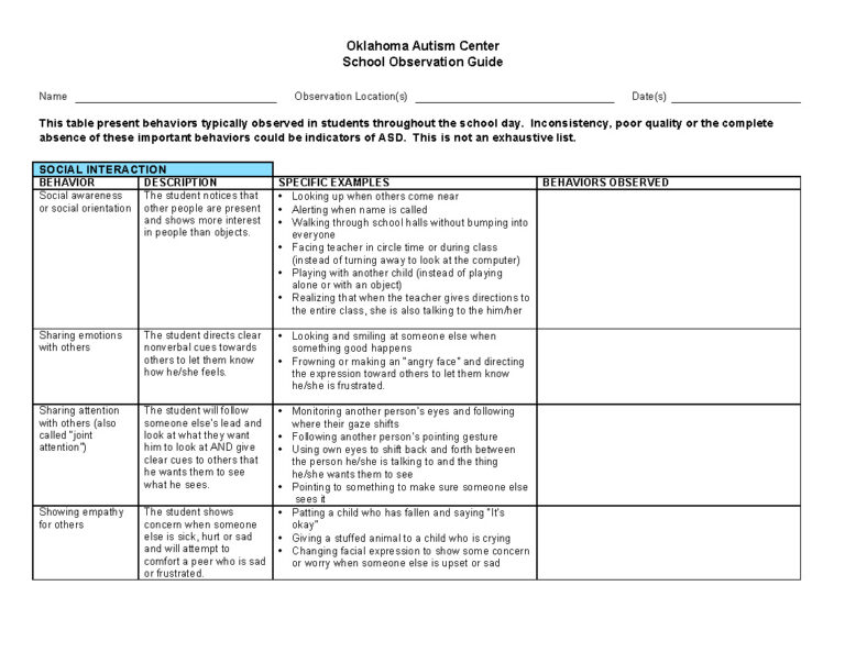 Autism Handbook Resources | Oklahoma Autism Center